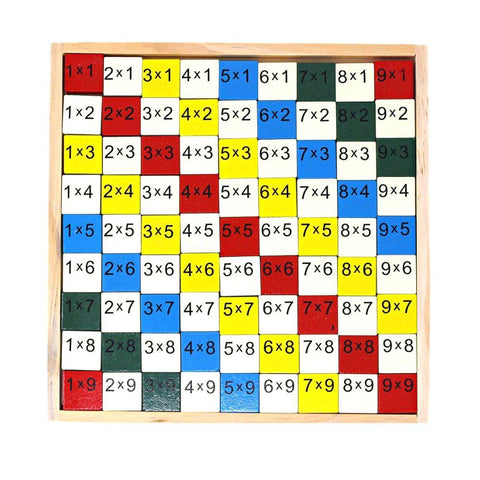Wooden Multiplication Table Blocks HYL-551 – School Mall - Educational ...